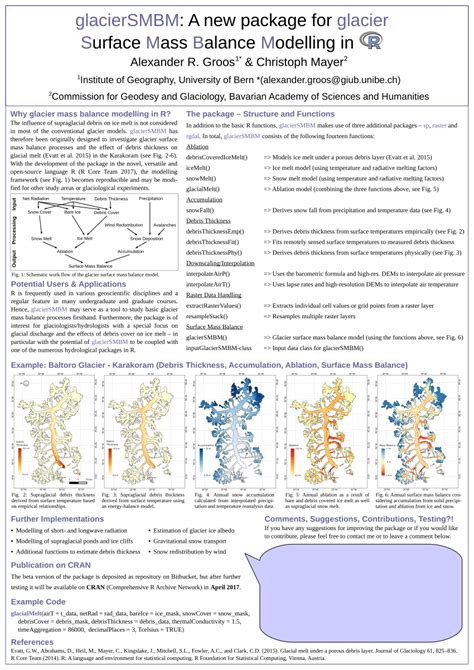 Pdf Glaciersmbm A New Package For Glacier Surface Mass Balance