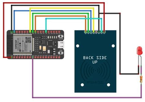 Interfacing RFID RC522 Module With ESP32 Programming Digest