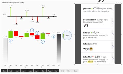 Writeback Comments How To Implement Them In Power BI Power Apps