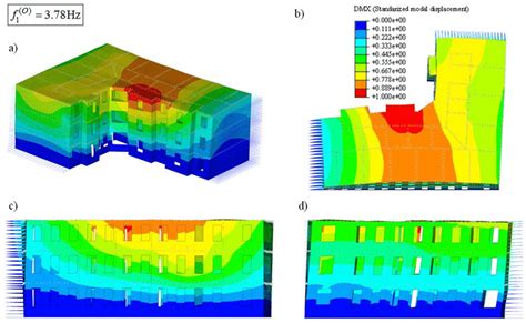 Numerically Derived Fundamental Mode Shape Of The Original Building Download Scientific Diagram