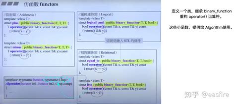C STL标准库 仿函数 Adapter适配器 architecture sources 侯捷 知乎