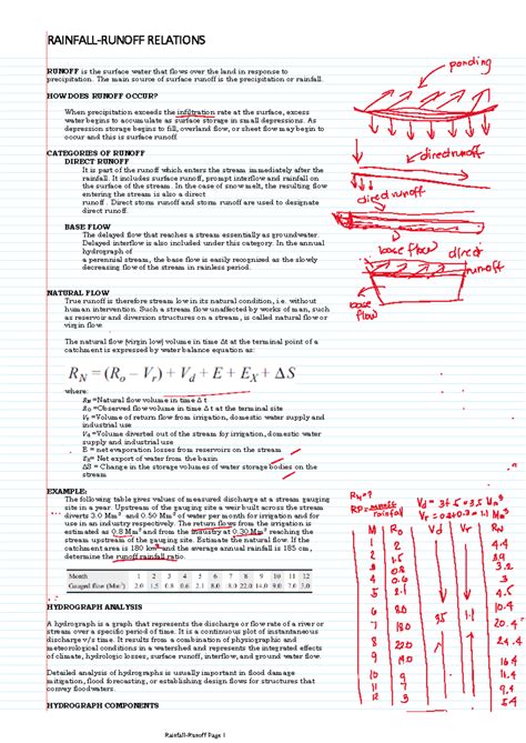 Rainfall Runoff Relations RUNOFF Is The Surface Water That Flows Over The Land In Response To