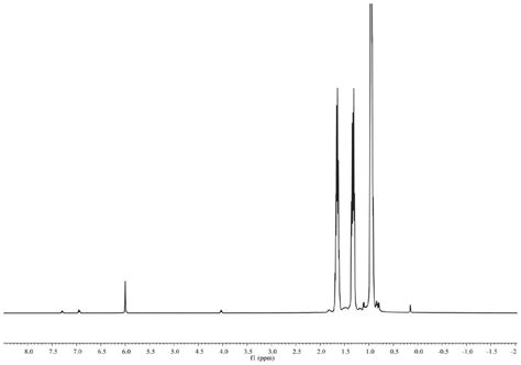 Ultrahigh Molecular Weight Functionalized Isotactic Polypropylene And