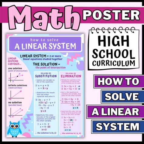 Solving Linear Systems Math Poster High School Classroom Decor