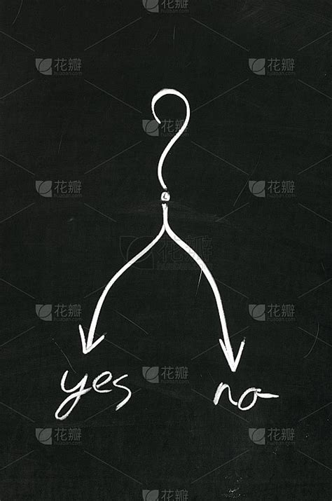 选择是或否 选择是或否