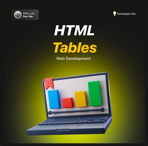 dun yan on twitter unraveling the power of html tables a thread 🧵