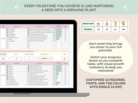 Adhd Task Tracker Spreadsheet Task Management Enhanced Task Planning
