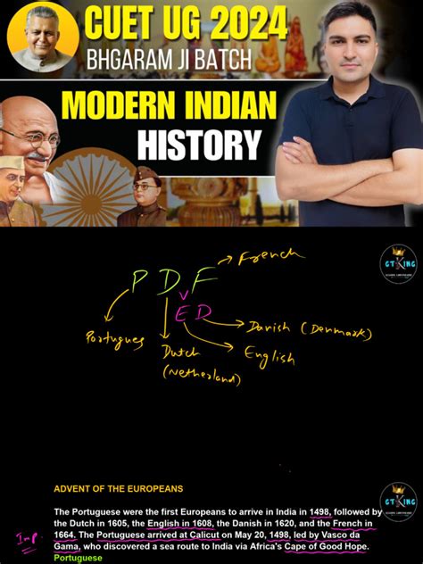 Modern History Class Notes Pdf