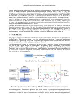 Energy System Optimisation Using Mixed Integer Linear Programming DeepAI