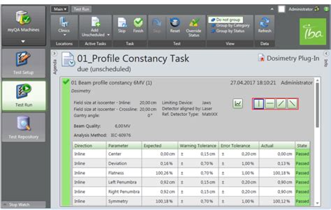 Myqa Machines Dosimetry Qa Plugin Iba Dosimetry Service And Support