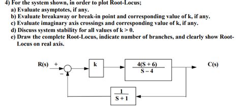 Solved 4 For The System Shown In Order To Plot Root Locus Chegg Com