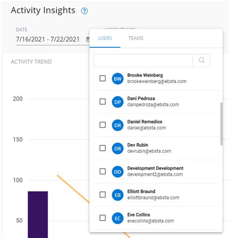 Activity Insights Ebsta For Salesforce Ebsta Knowledge Base