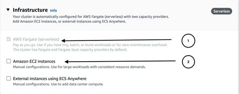 debugging into aws ecs task containers what you need to know