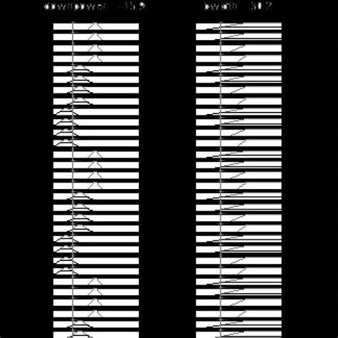 Application Of Rules Of Inputs In Matlab Environment Download Scientific Diagram