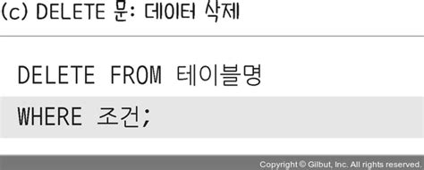코딩 자율학습 Sql 데이터베이스 입문 31 데이터 필터링이란