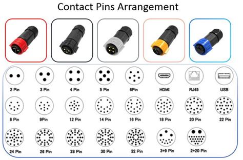 30a 3 Phase Power Connector Waterproof 9 Phase Signal Female Pcb Panel