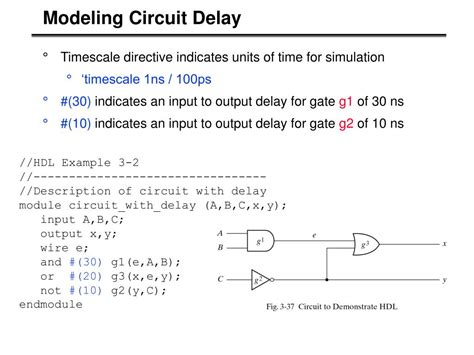 Ppt Ece 353 Computer Systems Lab I Verilog Hardware Description