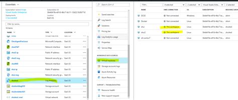 Windows Azure Vm Metric Server Fault