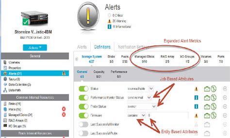 IBM Spectrum Control V Has Arrived Jam Packed With Consumer Centric Functionality To