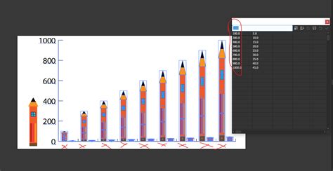 solved how to insert graph horizontal numbers adobe support