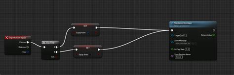 Unreal Exno 04 Attach Rifle With Character Mesh And Implementation