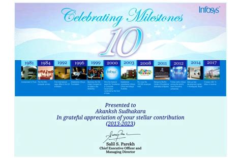 Celebrating 10 Years At Infosys Akanksh Sudhakara Posted On The Topic