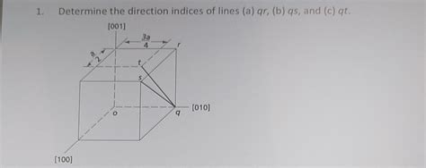 Solved 1 Determine The Direction Indices Of Lines A Qr