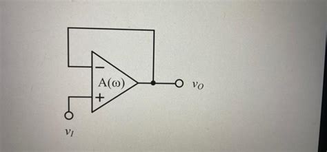 Solved A Unity Gain Buffer Incorporates An OpAmp Having A Chegg