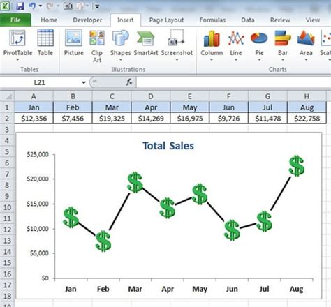 Excel User Com Excel Charts Use An Image As Line Chart Markers