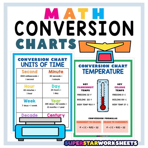 Math Conversion Charts Superstar Worksheets