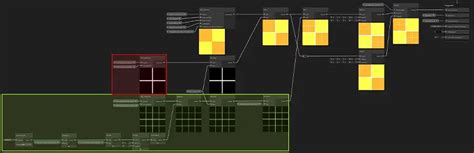 Making A Procedural Grid Shader In Unity Techarthub