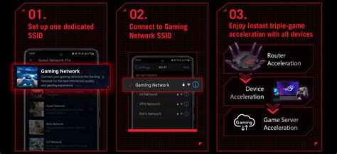 The Best Gaming Routers In From Rog And Asus