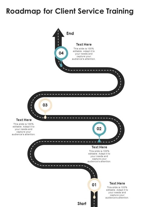 Roadmap For Client Service Training One Pager Sample Example Document