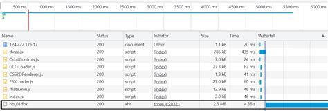 关于web端三维模型文件大、加载慢的思考 three js加载模型文件太大 csdn博客