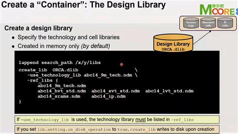 Iccompiler Ii学习笔记(一)icc Ii使用全流程 Overview 爱代码爱编程 Iccompiler Ii学习笔记(一)icc Ii使用全流程 Overview 爱代码爱编程