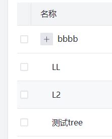 在使用 a table 树型表格时查看源码发现在默认情况下有一个 px的缩进导致在自定义展开按钮宽度后同级有子节点的与没有子节点的行对不齐 Issue arco