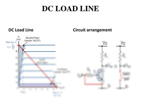 SOLUTION Unit Ii Transistor Biasing Studypool