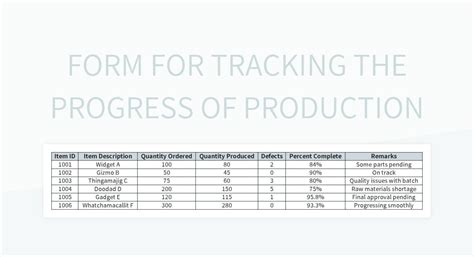 Free Production Tracking Templates For Google Sheets And Microsoft Excel Slidesdocs