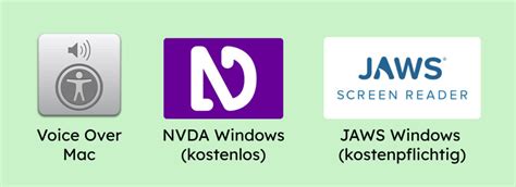 Was Ist Ein Screenreader Gehirngerecht Digital