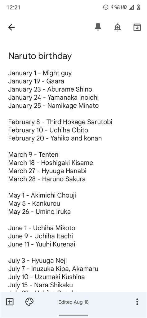 Naruto Characters Birthdays ️ Fandom