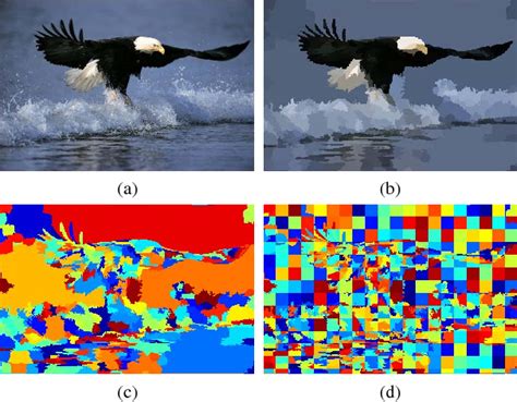 Figure 2 From Salient Object Detection Through Over Segmentation