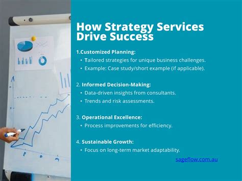 Ppt Why Business Strategy Services Are Essential For Business Powerpoint Presentation Id