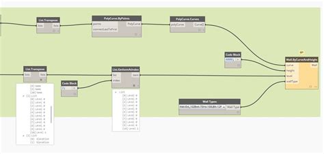 Wall Creation Packages Dynamo