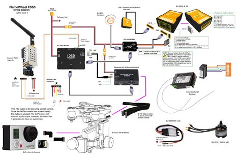 DIAGRAM Dji Phantom Naza Wiring Diagram WIRINGSCHEMA COM