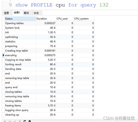 Mysql Show Profile分析sql Csdn博客