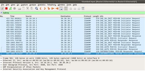 IPsec On Linux Strongswan Configuration IKEv Route Based GRE PSK Question Computer
