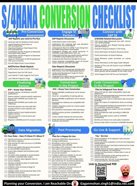 Kavya Boddu On Linkedin Sap Saps4hana S4hana Sapconsulting Sapmigration Sapconversion