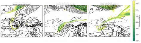 Table 1 From Mediterranean Tropical Like Cyclones Forecasts And Analysis Using The Ecmwf