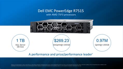 Microsoft Sql Server Tpc H Performance On Dell Emc Poweredge R Dell Technologies Info Hub