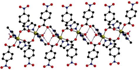 Linking Of A Dimeric Complex 1 With The Next Unit Along B By An Download Scientific Diagram